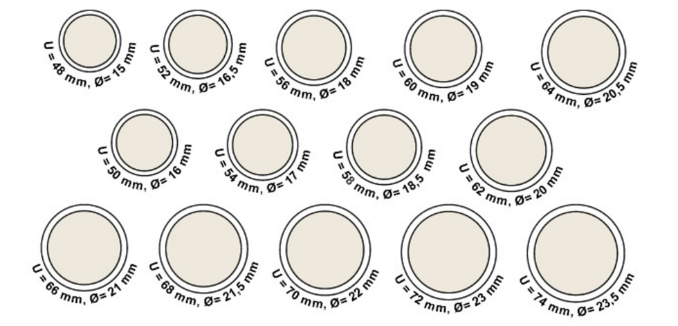Til ringe - Seroguld